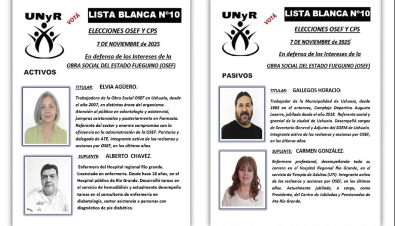 Murió Horacio Chávez, candidato suplente por los activos de OSEF - Red ...